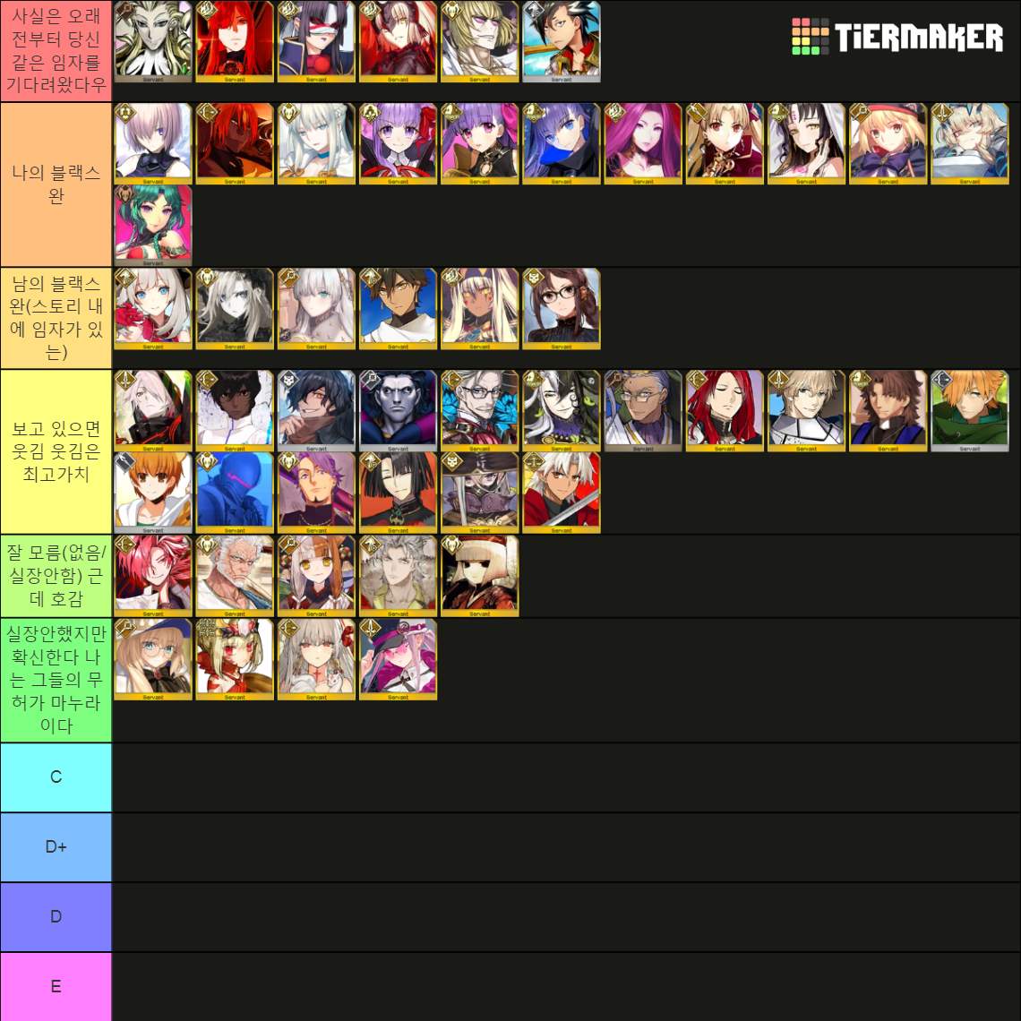 FGO Servant (retired) Tier List (Community Rankings) - TierMaker