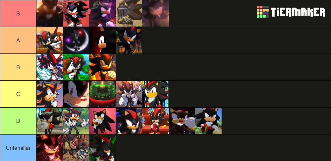 Shadow the Hedgehog Portrayals Tier List (Community Rankings) - TierMaker