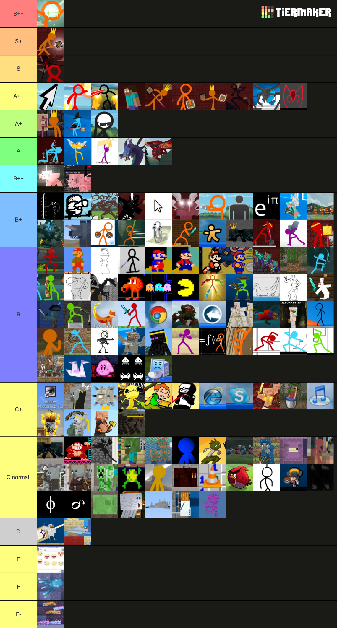 Alan Becker ALL Characters Powerscaling Tier List (Community Rankings ...