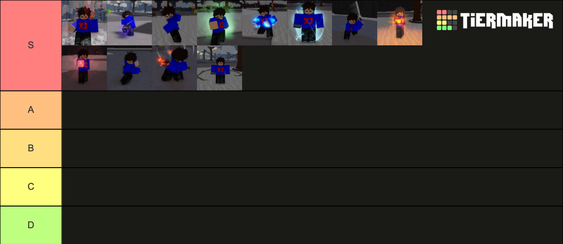 The Strongest Battlegrounds(Updated) # Tier List (Community Rankings ...