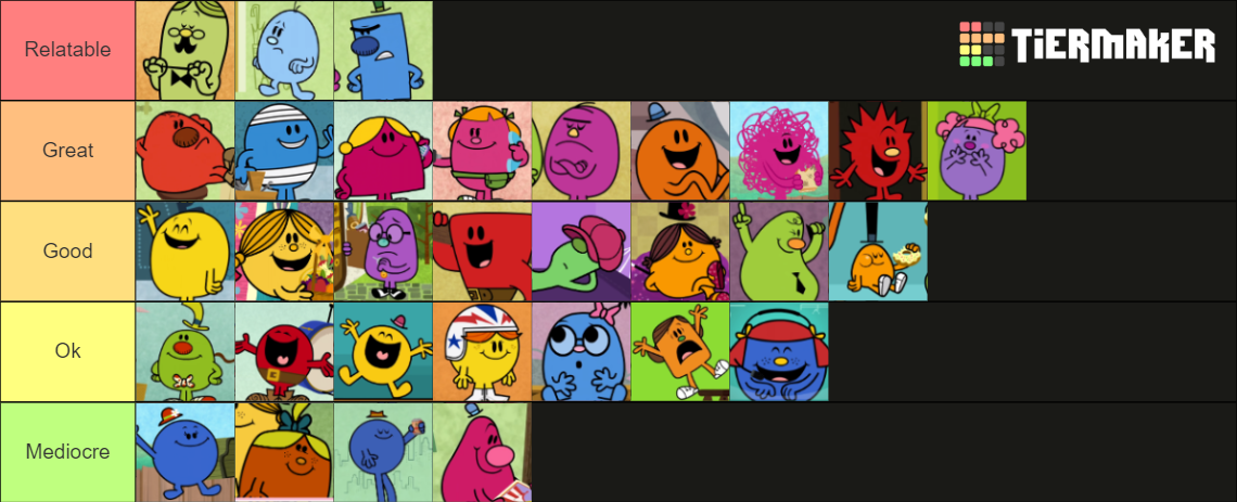 The Mr. Men Show Characters Tier List (Community Rankings) - TierMaker