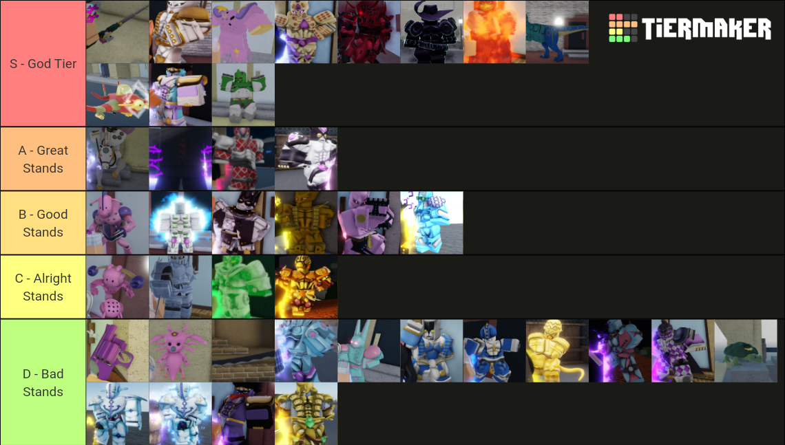 YBA Stand Tierlist (SOFT AND WET UPDATE) Tier List (Community Rankings ...