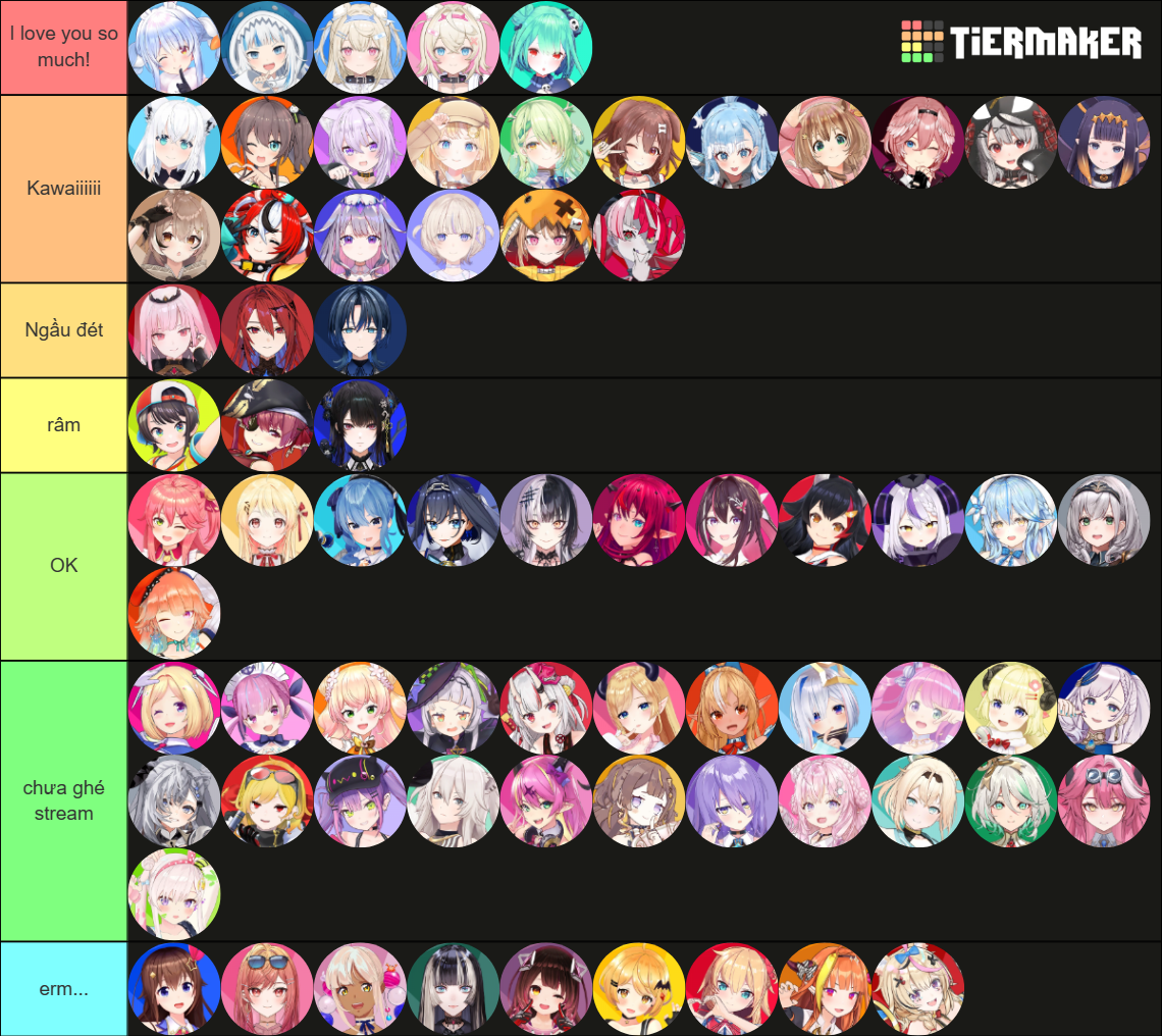 Hololive Tier List (Community Rankings) - TierMaker
