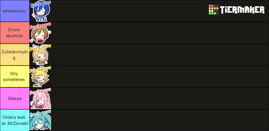 Vocaloid personality chart Tier List (Community Rankings) - TierMaker