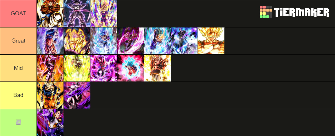 DBL Ultra Tier List (Community Rankings) - TierMaker