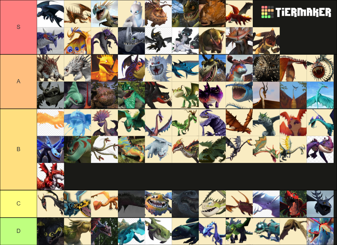 all HTTYD dragon species Tier List (Community Rankings) - TierMaker