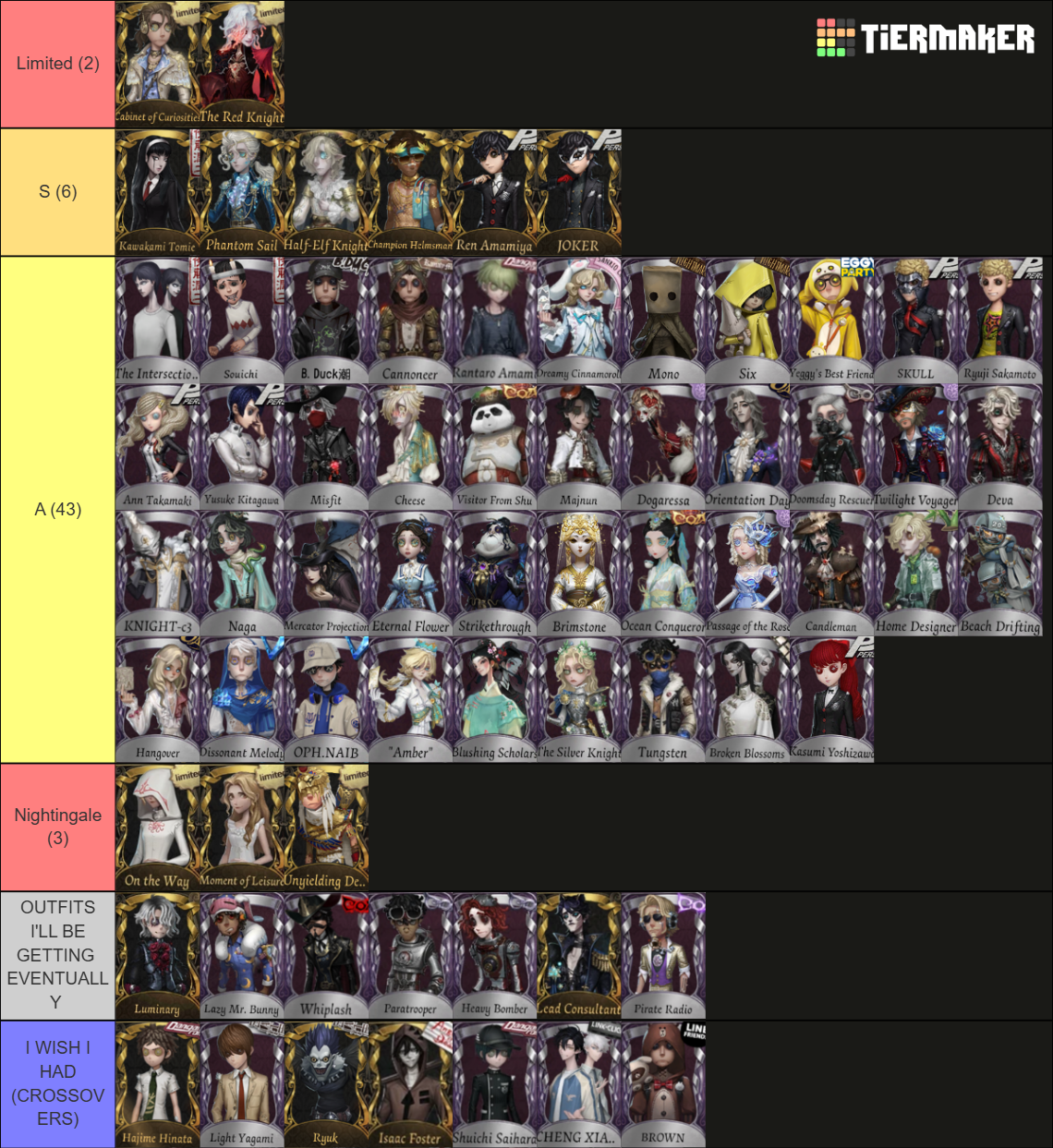 Identity V Costumes | All A / S / SS Skins (S34) Tier List (Community ...