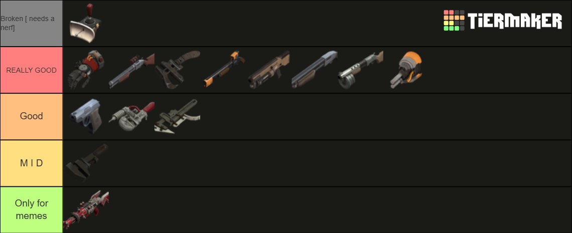 Engineer Weapons Tier List (Community Rankings) - TierMaker