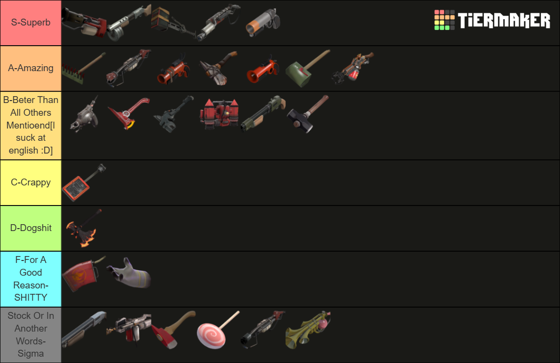 TF2 Pyro Weapon Tier List (Community Rankings) - TierMaker