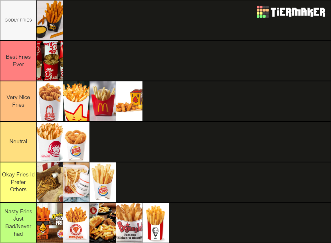 Friesfriesfries (Fast Food French Fry) Tier List (Community Rankings ...
