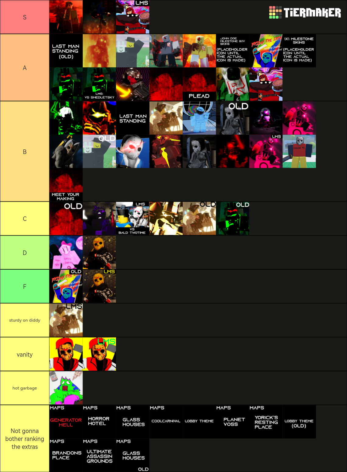 Forsaken Music Tier List (Community Rankings) - TierMaker
