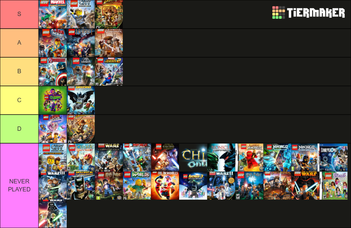 LEGO Video Games (from TT Games) Tier List (Community Rankings) - TierMaker