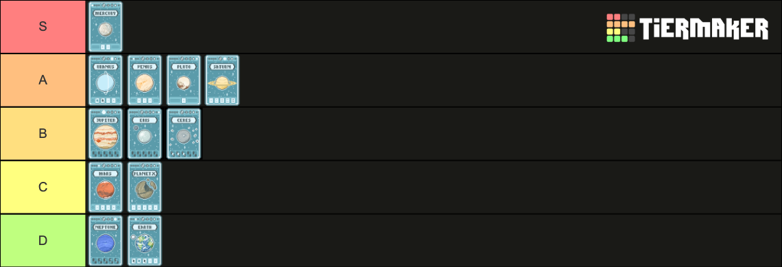 Balatro Hands Tier List (Community Rankings) - TierMaker