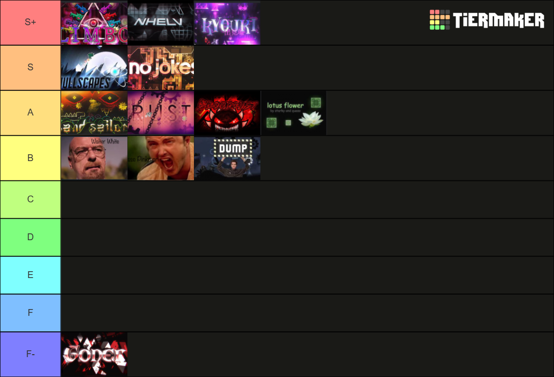 Top 150 extreme demons (as of: 31.07.2023 ) Tier List (Community ...