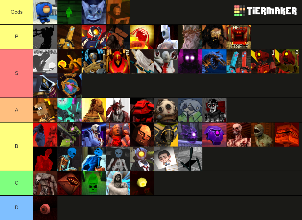 ALL ULTRAKILL CHARACTERS / ENTITIES / ENEMIES Tier List (Community ...