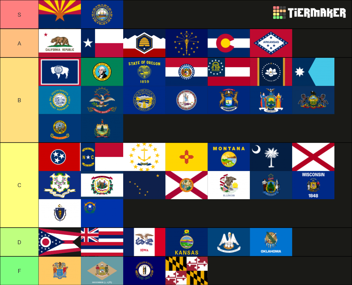 US State Flags (2024 Updated) Tier List (Community Rankings) - TierMaker