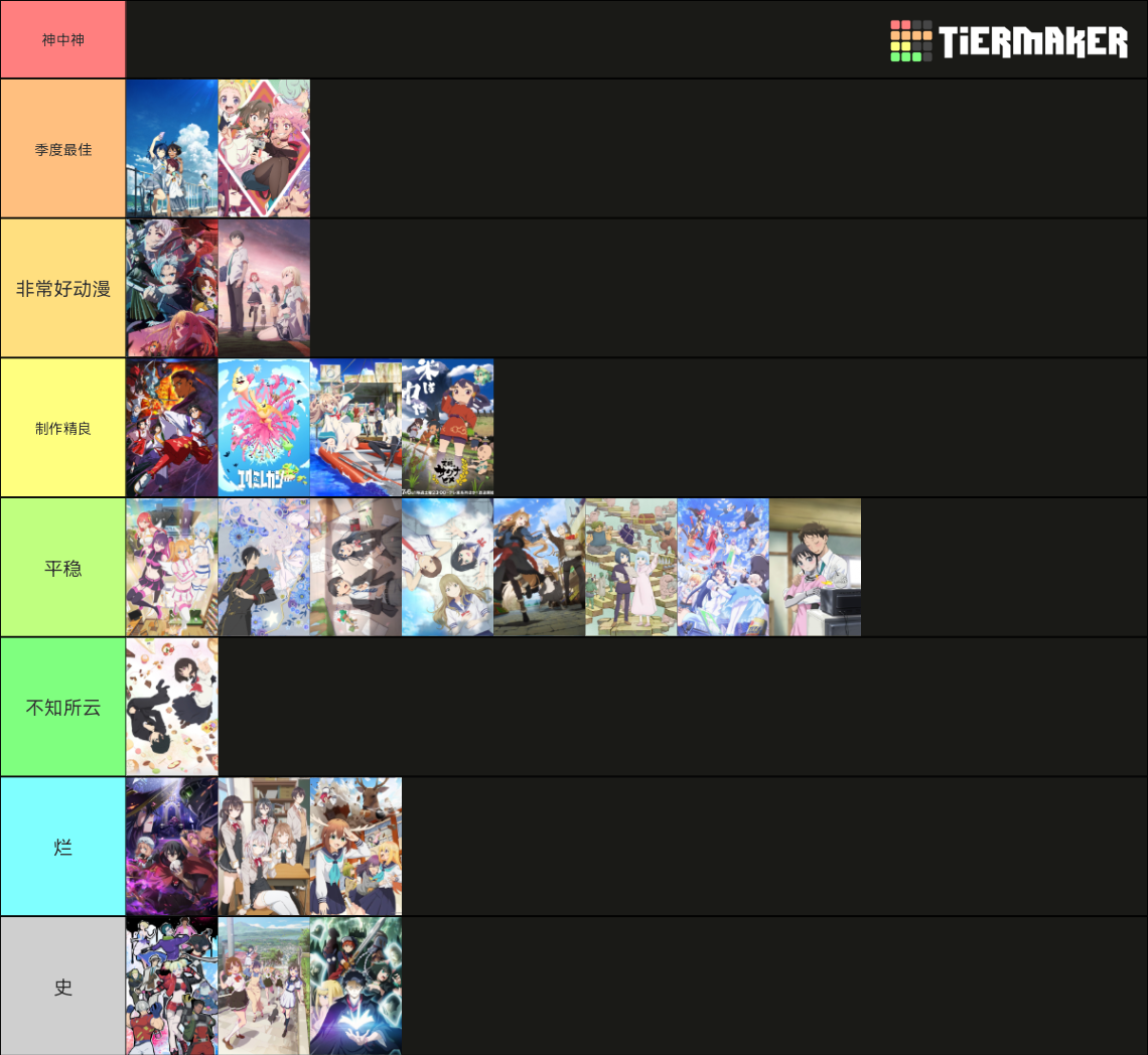 Seasonal Anime Summer 2024 Tier List (Community Rankings) - TierMaker