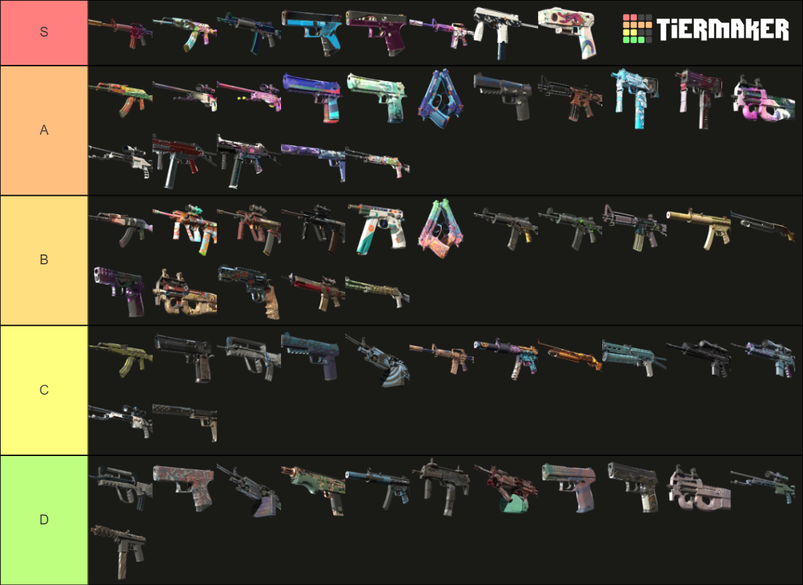 CS2 Armory Skins (Oct 2024) Tier List (Community Rankings) - TierMaker