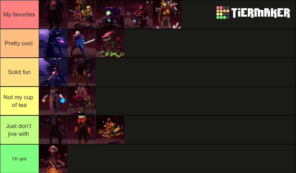 Risk of Rain 2 Survivors (Seekers of the Storm) Tier List (Community Rankings) - TierMaker