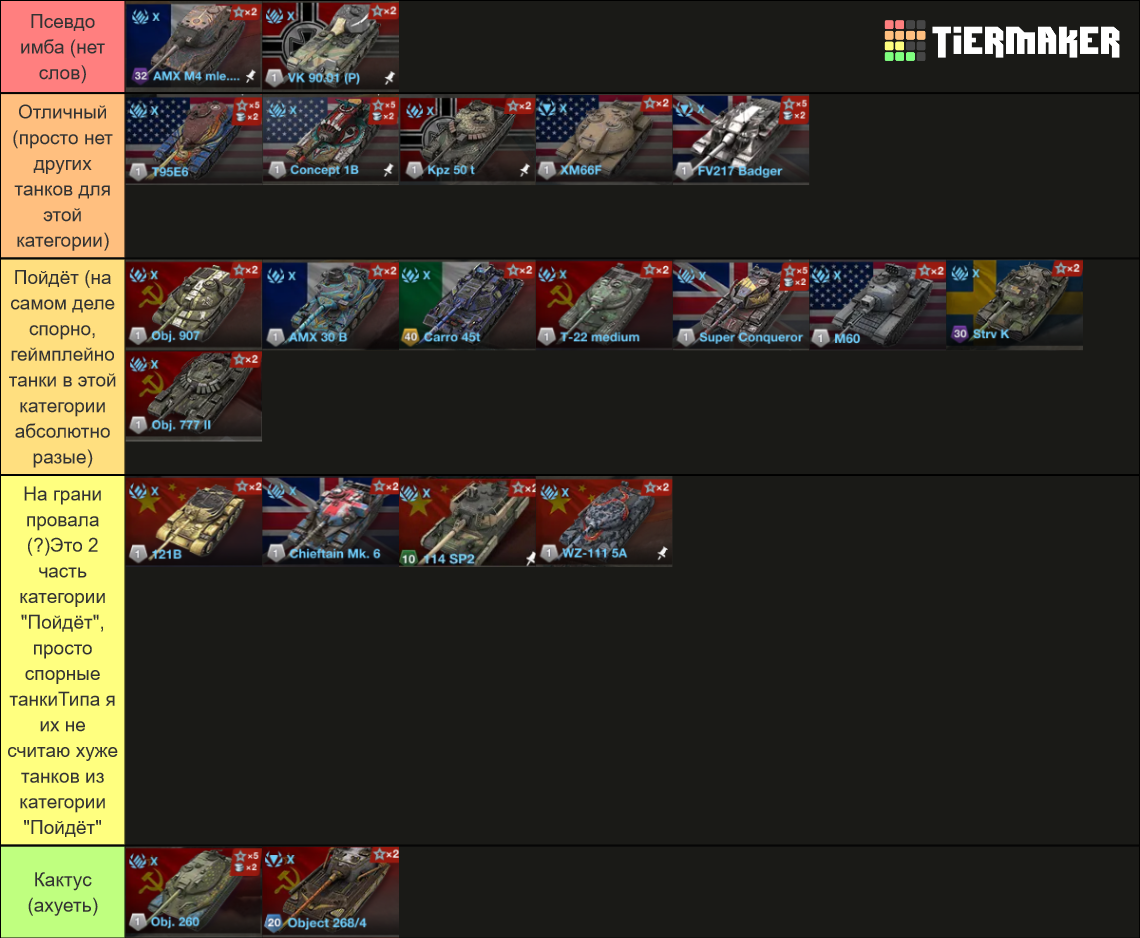WoTB 11.0 Tier 10 Tanks Tier List (Community Rankings) - TierMaker