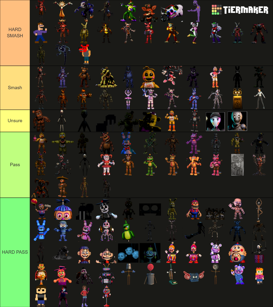 ALL FNaF Characters Smash or Pass Tier List (Community Rankings ...