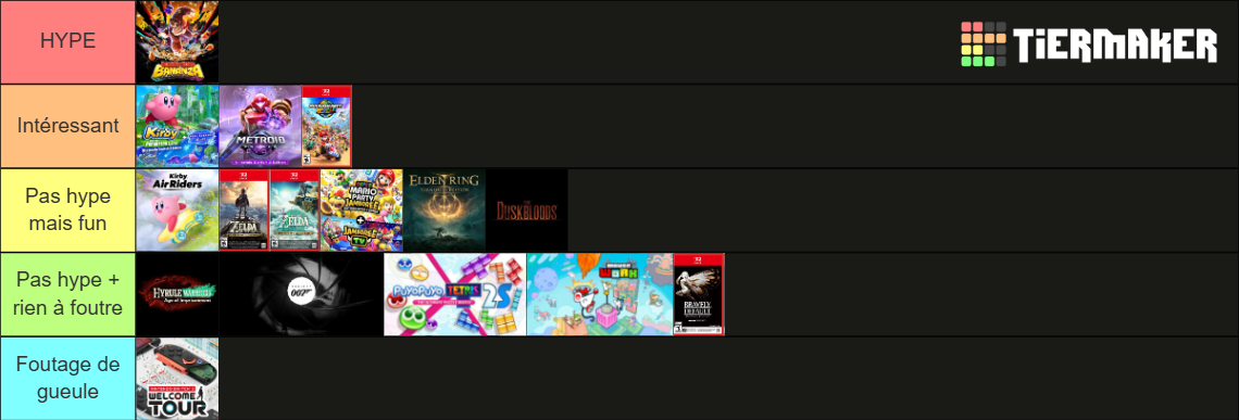 Nintendo Switch 2 Games (UPDATED MAY 2026) Tier List (Community ...