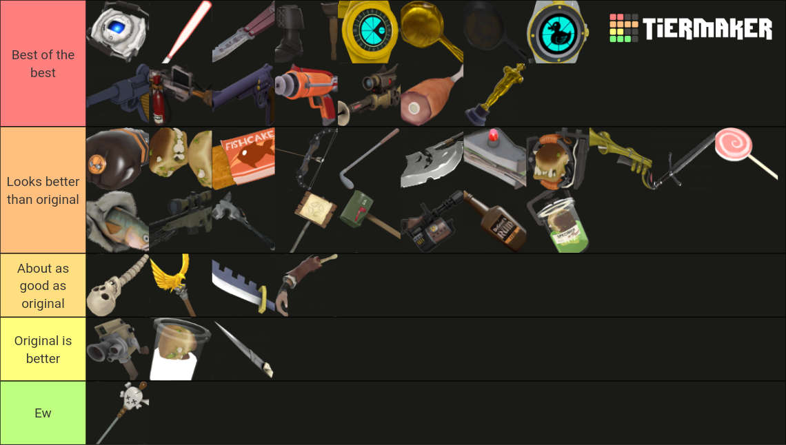 Weapon Reskins - TF2 Tier List (Community Rankings) - TierMaker