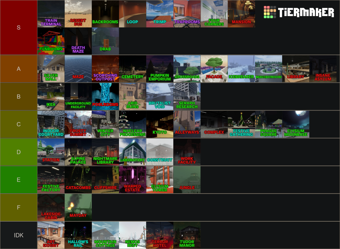 Evade - All Maps (Feb 2025) Tier List (Community Rankings) - TierMaker
