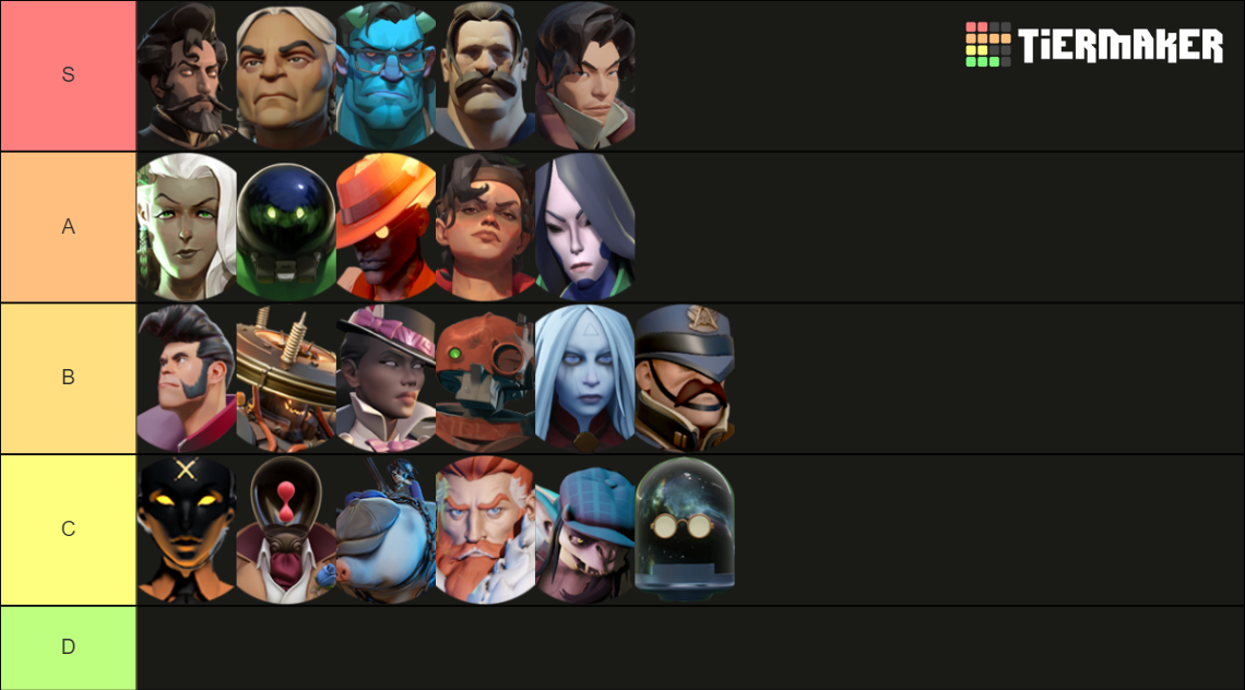 Deadlock Heroes Tier List (Community Rankings) - TierMaker