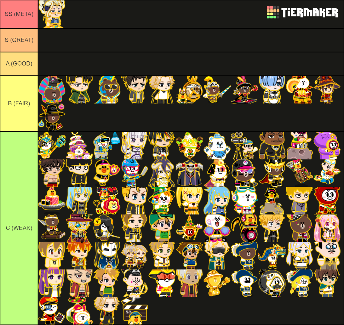 Upgrade 9 MAX Rangers 2024 | Line Rangers Tier List (Community Rankings ...