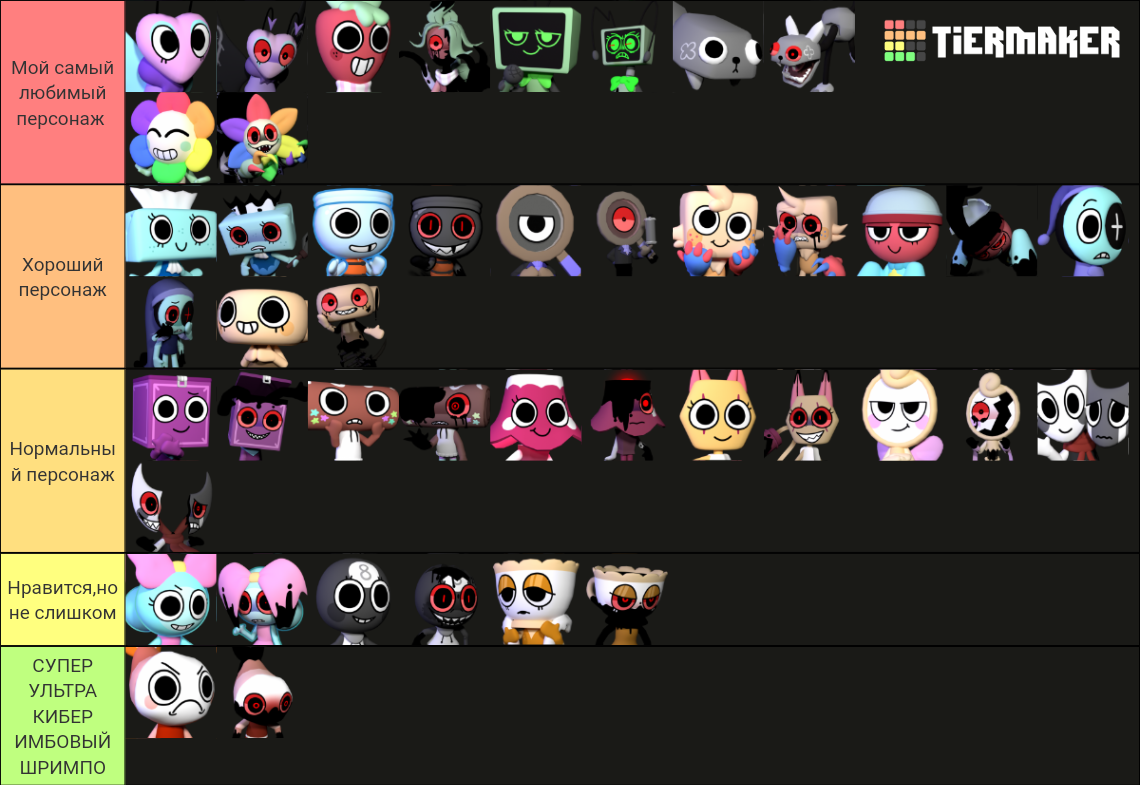 Dandy's World Character Tier List (Community Rankings) - TierMaker