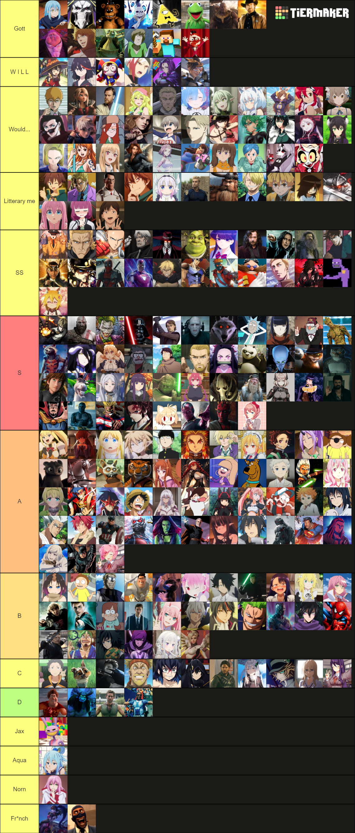 Fictional Characters Tier List (Community Rankings) - TierMaker