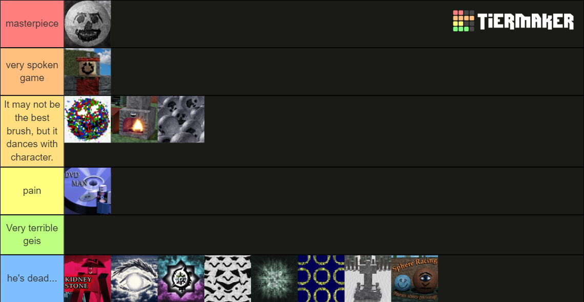 Roblox Mugen Games 2021 Tier List (Community Rankings) - TierMaker
