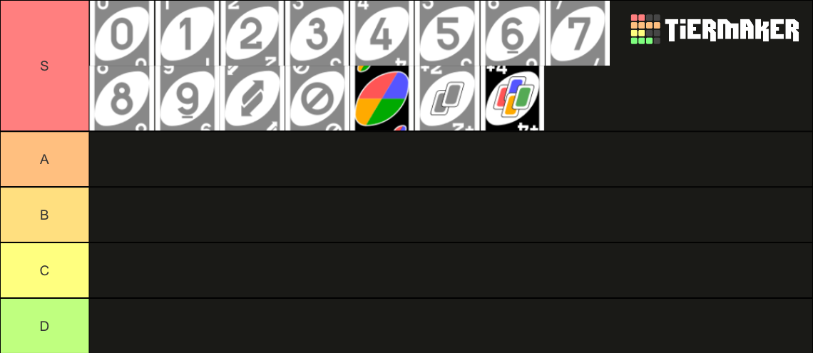 UNO Cards Tier List (Community Rankings) - TierMaker