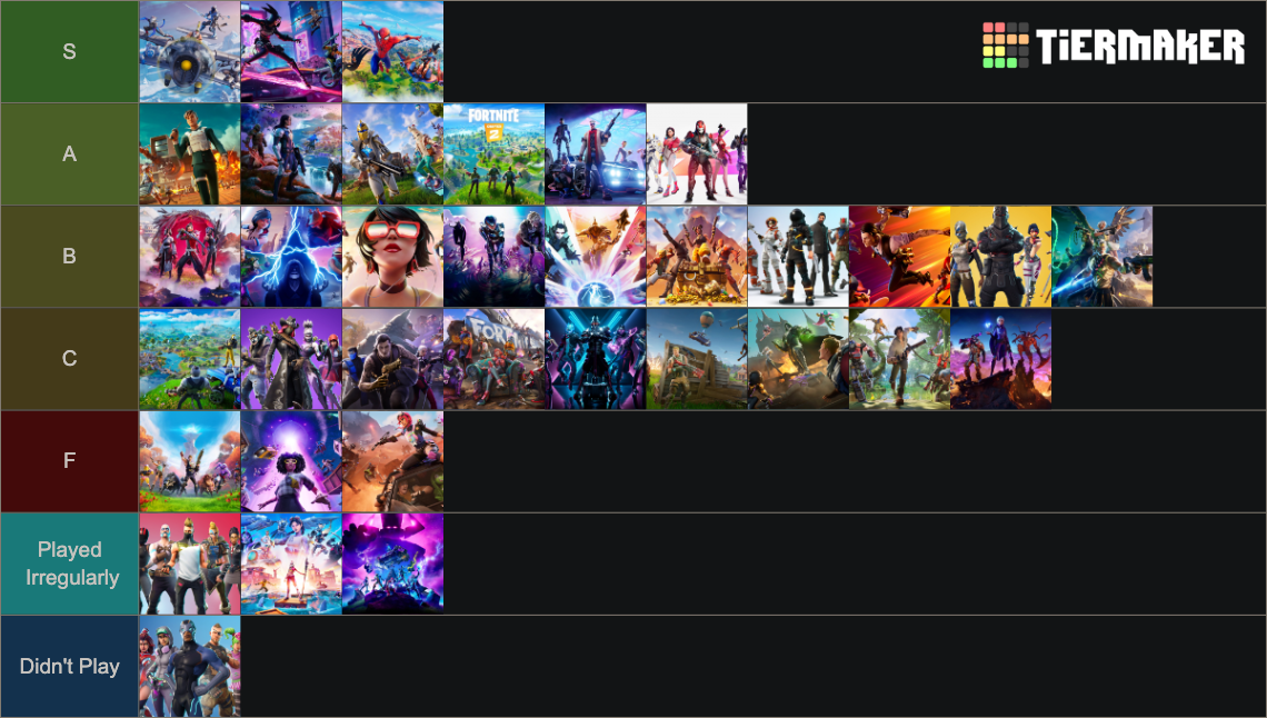 Fortnite Seasons (C1S1-C6S4) Tier List (Community Rankings) - TierMaker