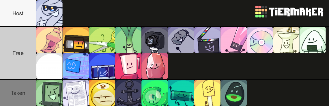 BestHyphen's BFB/TPOT Icons Tier List (Community Rankings) - TierMaker
