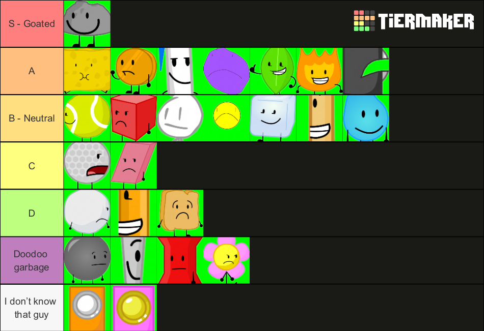 BFDI Tierlist Tier List (Community Rankings) - TierMaker