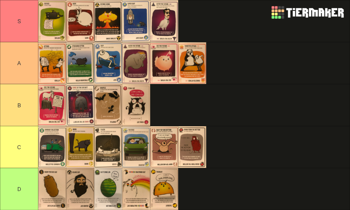 Exploding Kittens Cards Expansions Tier List Community Rankings
