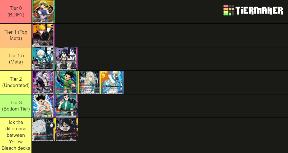 Union Arena Tier List (Community Rankings) - TierMaker