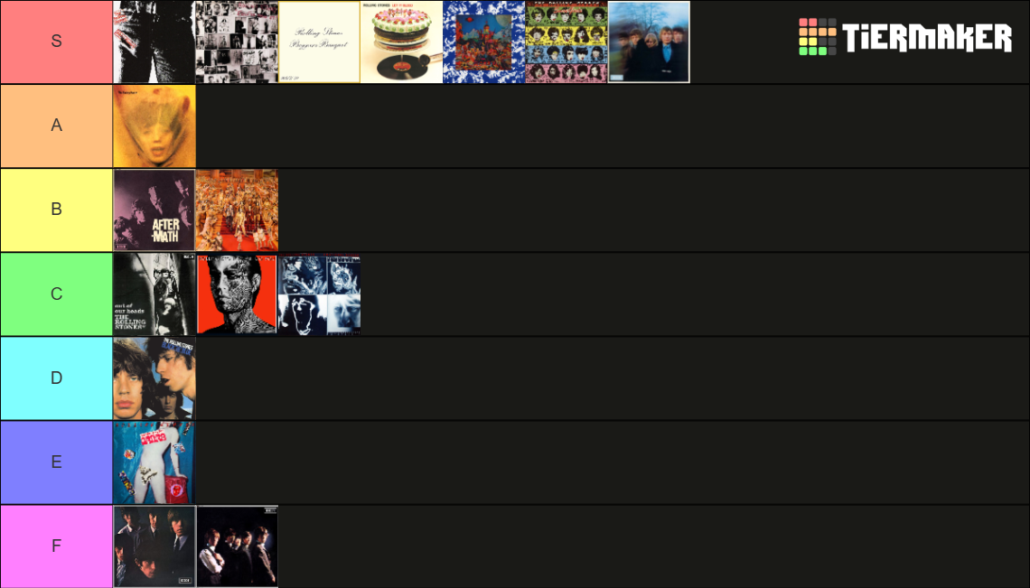 Recent Music Tier Lists - TierMaker