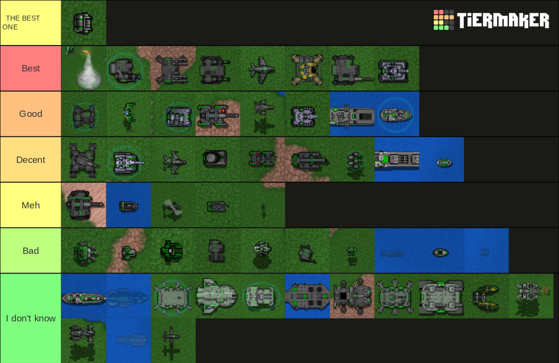Rusted Warfare Units 1 Tier List (Community Rankings) - TierMaker