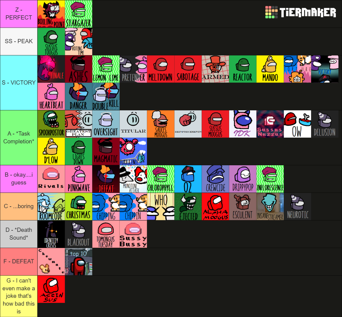 VS IMPOSTER V5.1 FNF EVERY SONG EVER (100+ SONGS) TIER LIST Tier List ...