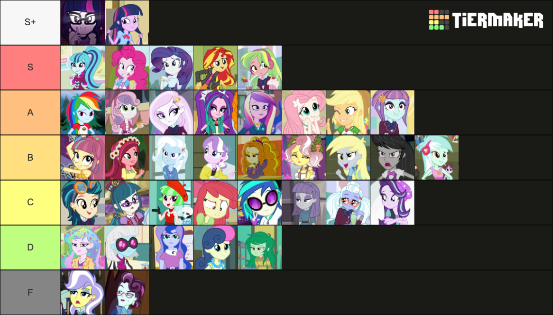 Equestria Girls all Characters Tier List (Community Rankings) - TierMaker