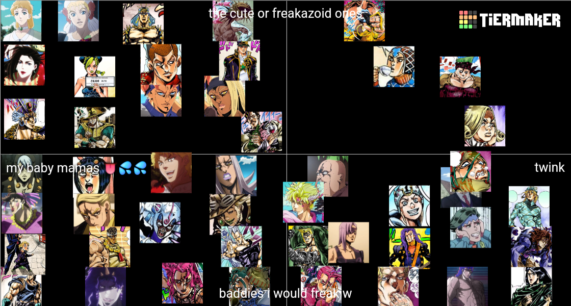 New Alignment Charts - TierMaker