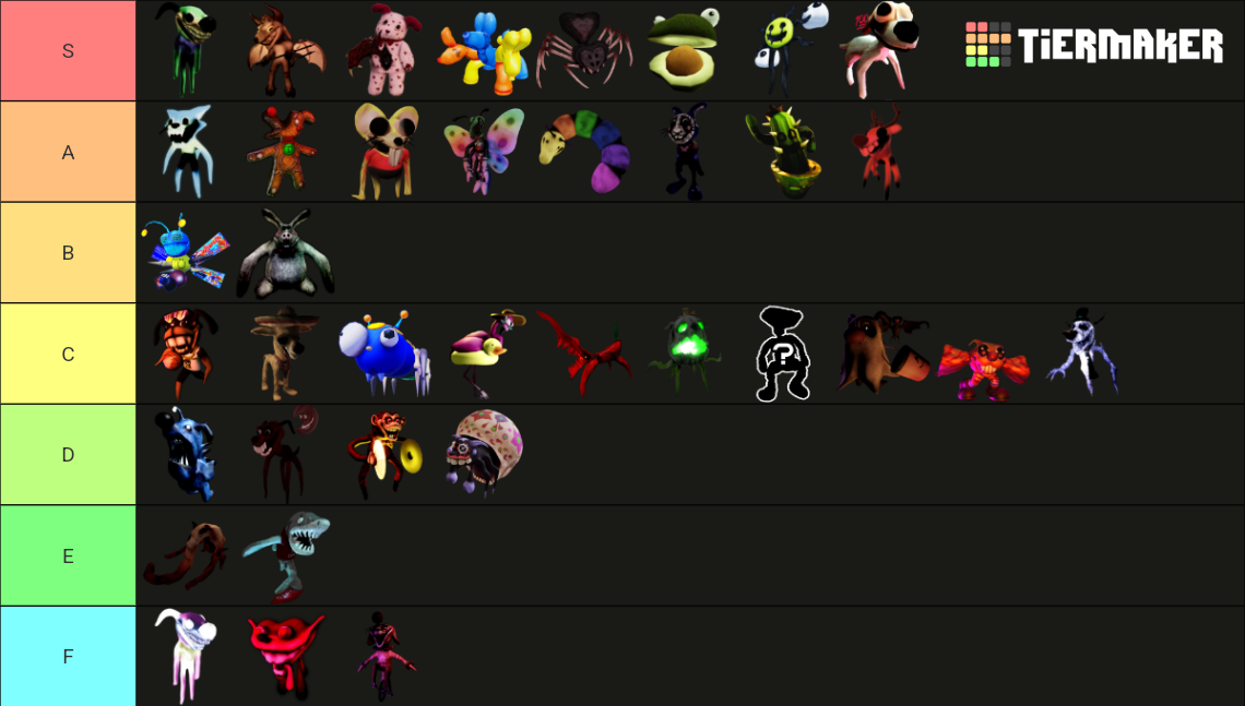 BEAR* Doggle Skins (2020-2024) Tier List (Community Rankings) - TierMaker