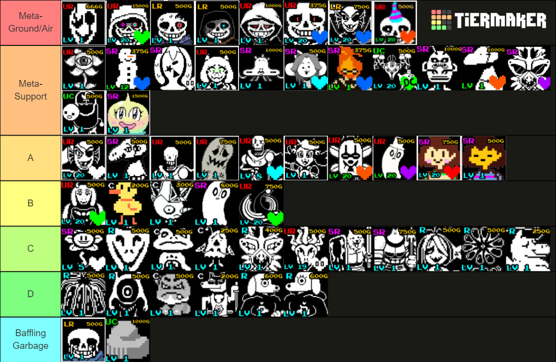 Undertale Adventures (Halloween Update) Tier List (Community Rankings ...