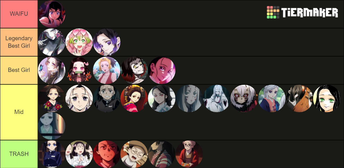 Demon Slayer Waifu TIER LIST BEST GIRL OF Kimetsu no Yaiba A Tier List ...