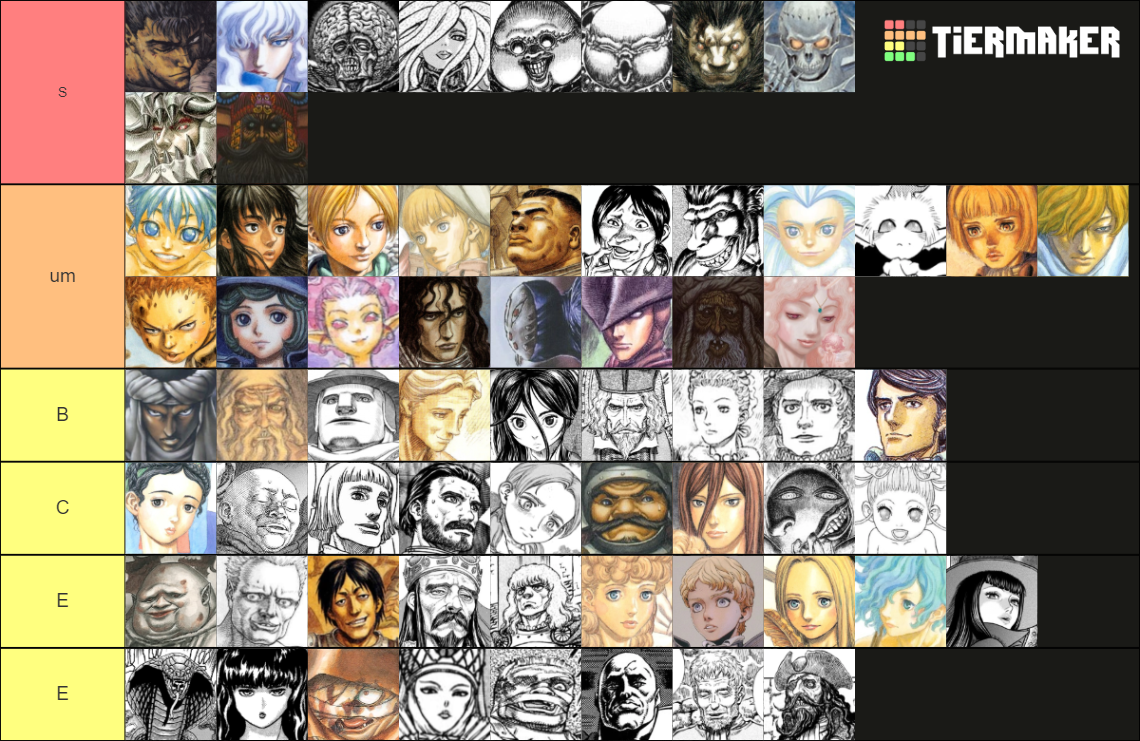 Berserk Characters Tier List (Community Rankings) - TierMaker