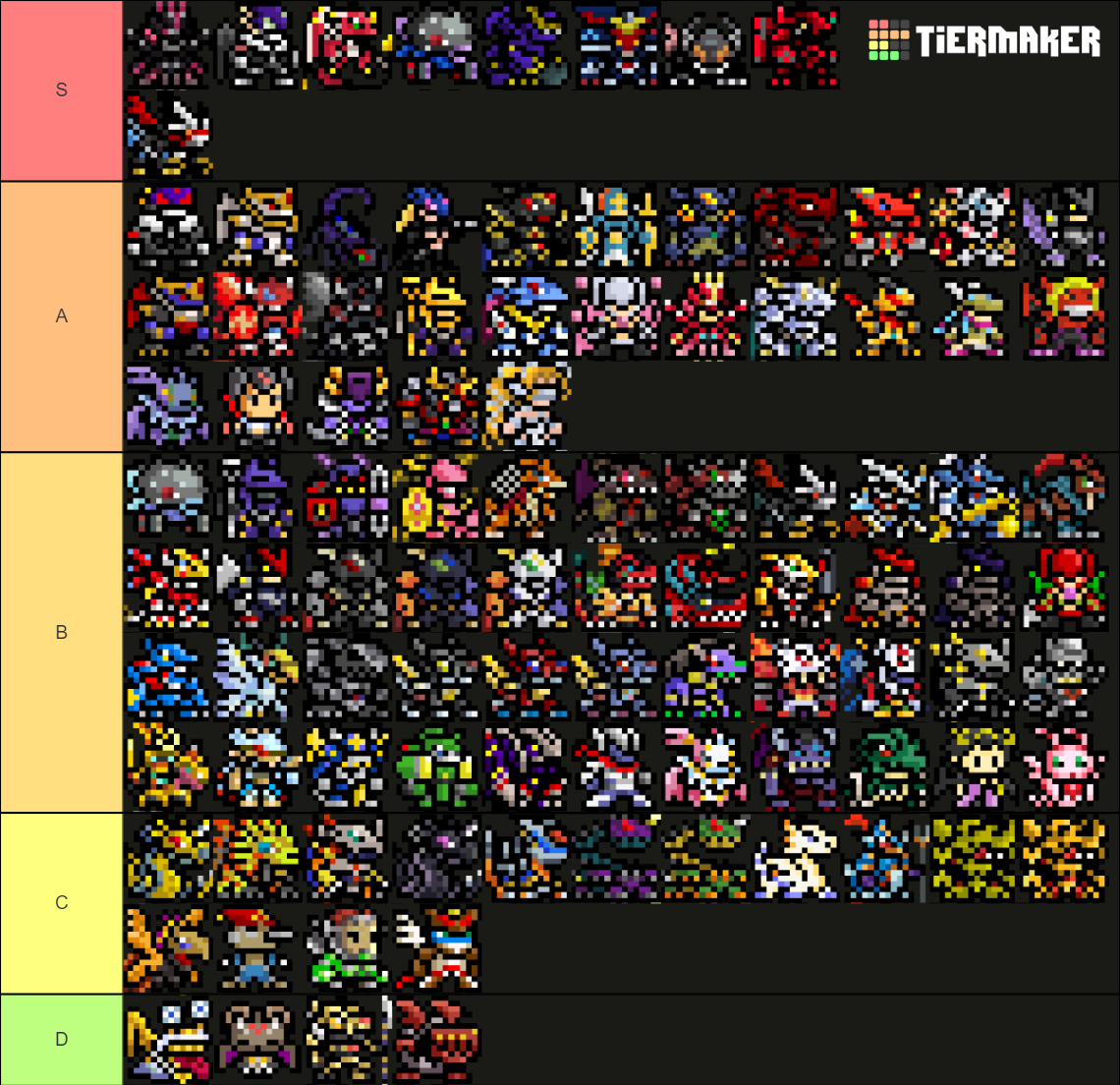 Digital Tamers 2 v1.0.2 Tier List (Community Rankings) - TierMaker