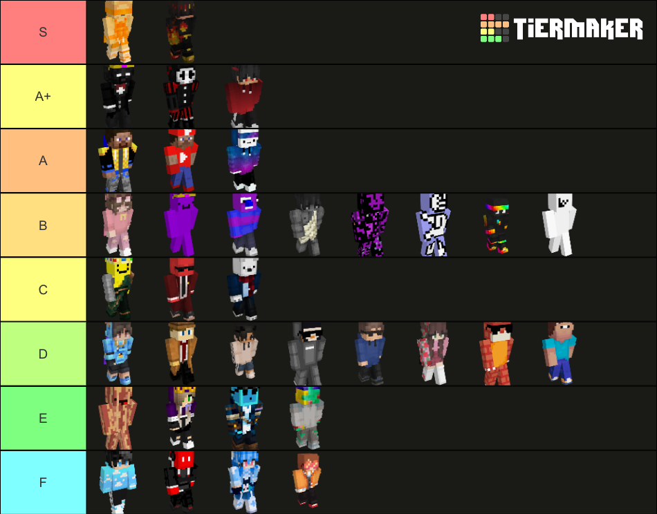 Lifesteal SMP Season 6 Members Tier List (Community Rankings) - TierMaker